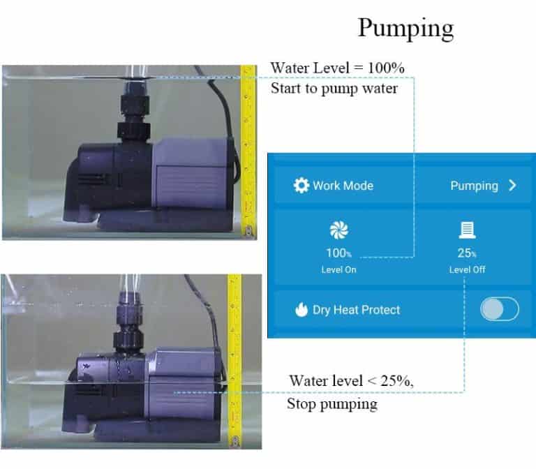 Smart WiFi Water Tank Level Sensor | HenracTech | South Africa